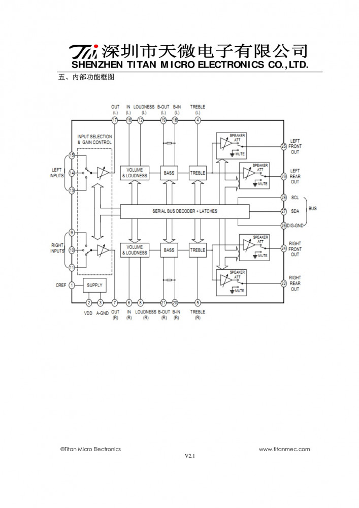 TM2313 datasheet page 2
