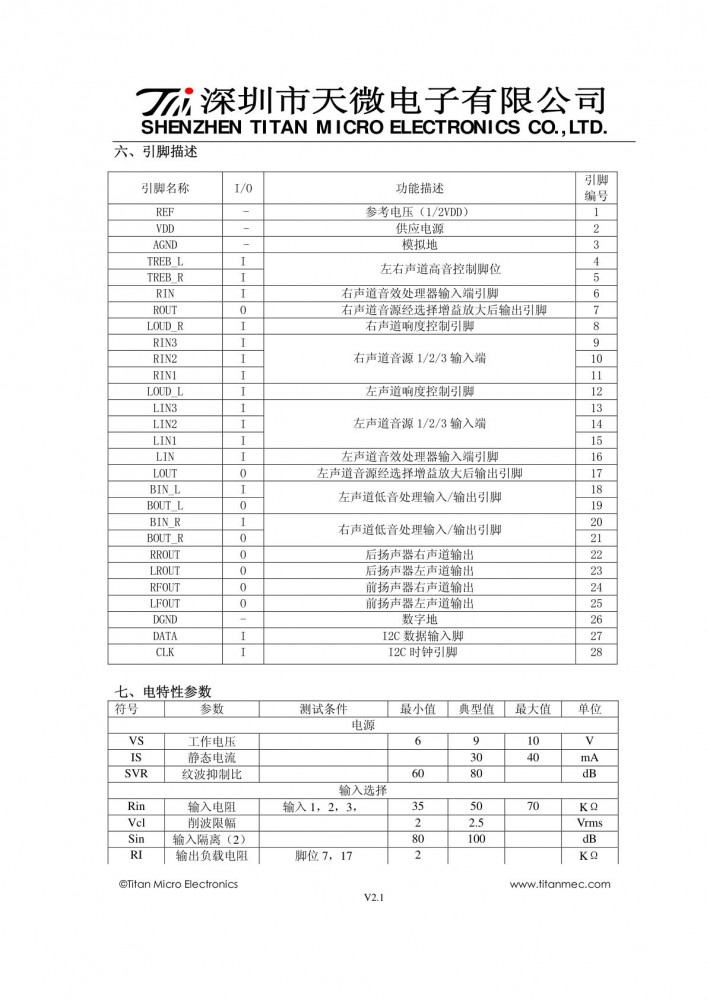 TM2313 datasheet page 3