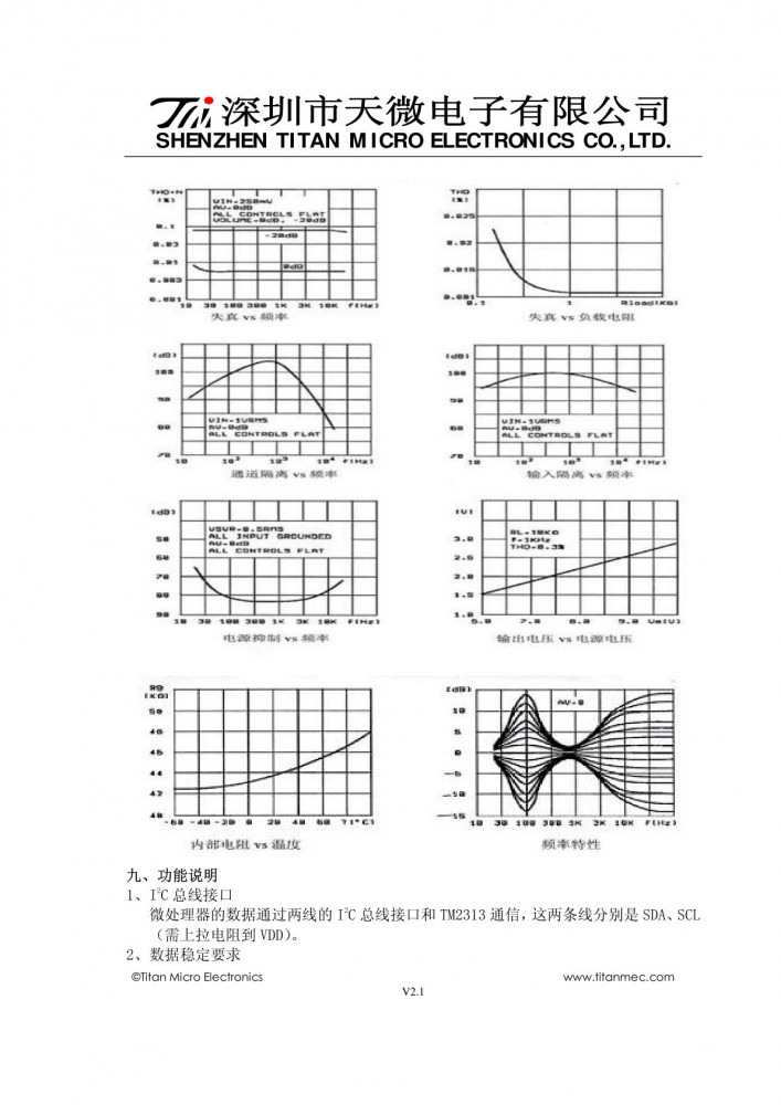TM2313 datasheet page 6