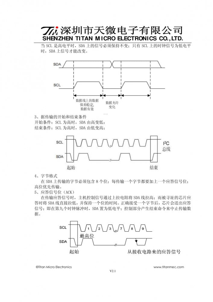 TM2313 datasheet page 7