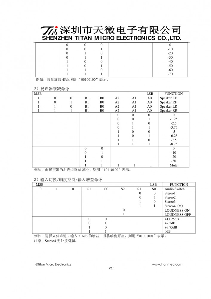 TM2313 datasheet page 9