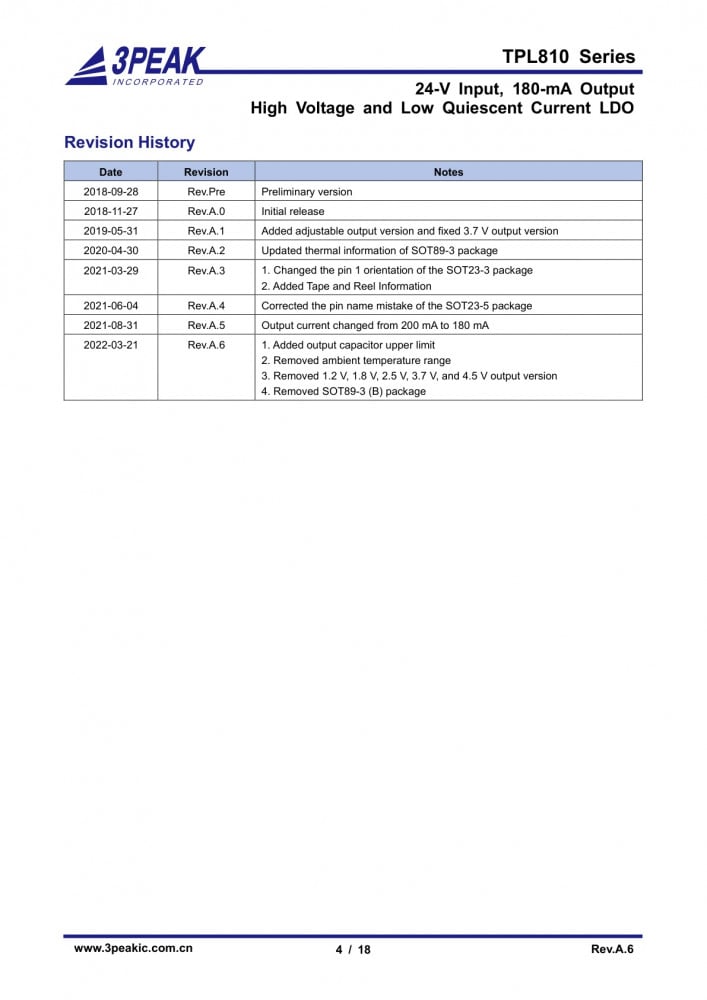 TPL810 datasheet page 4