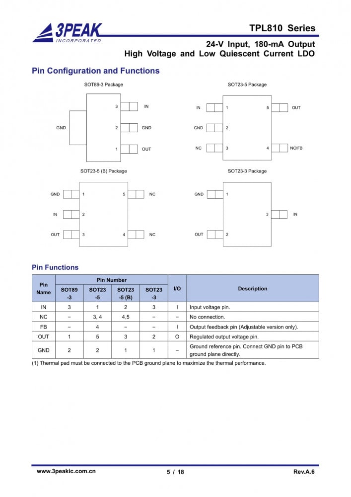 TPL810 datasheet page 5