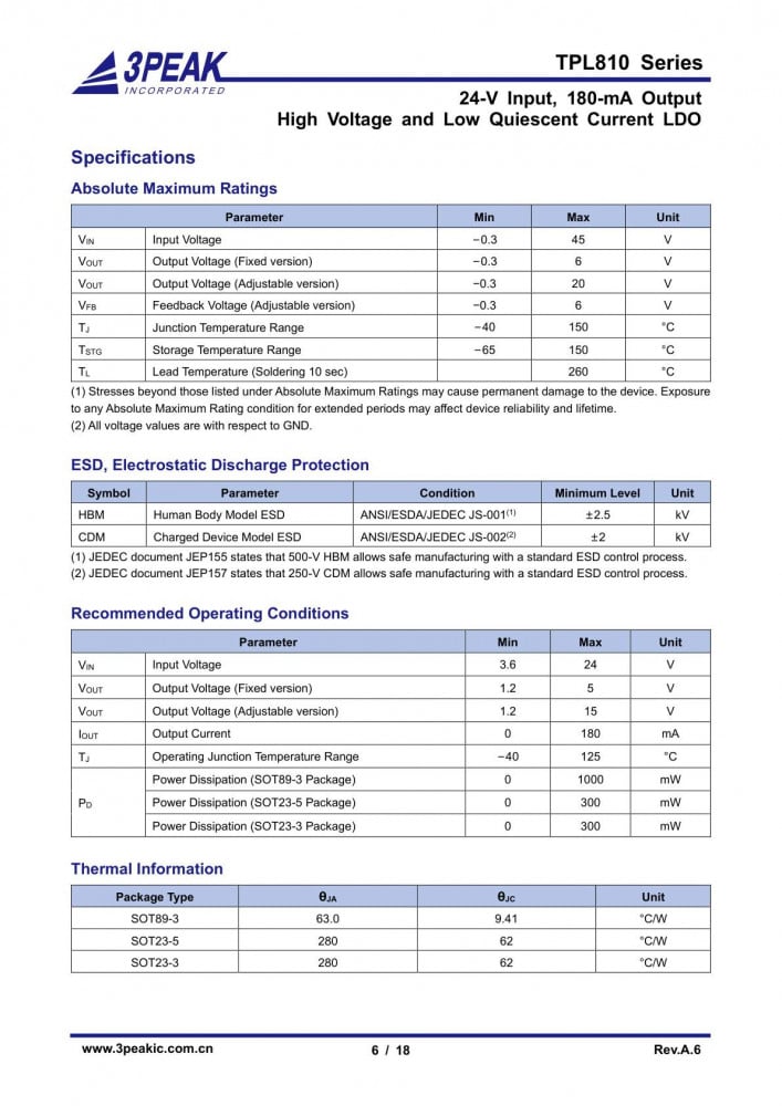 TPL810 datasheet page 6