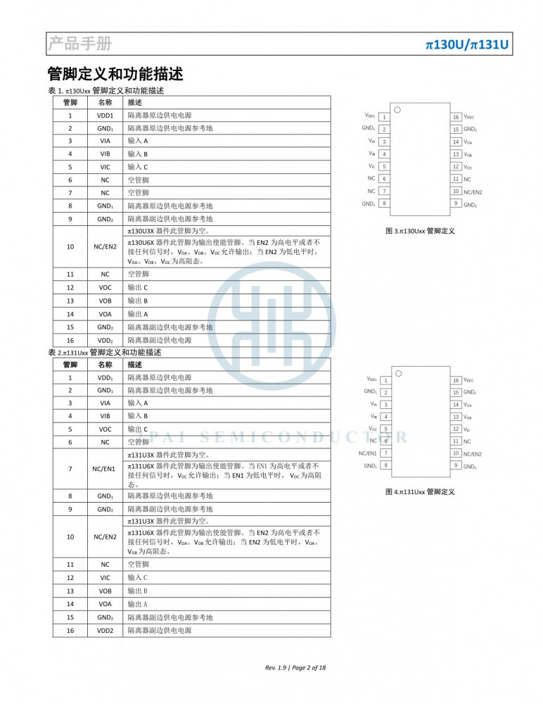 π131U31 datasheet page 2