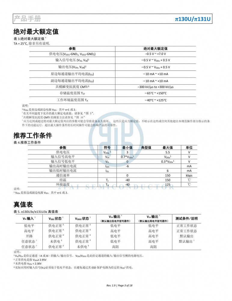 π131U31 datasheet page 3