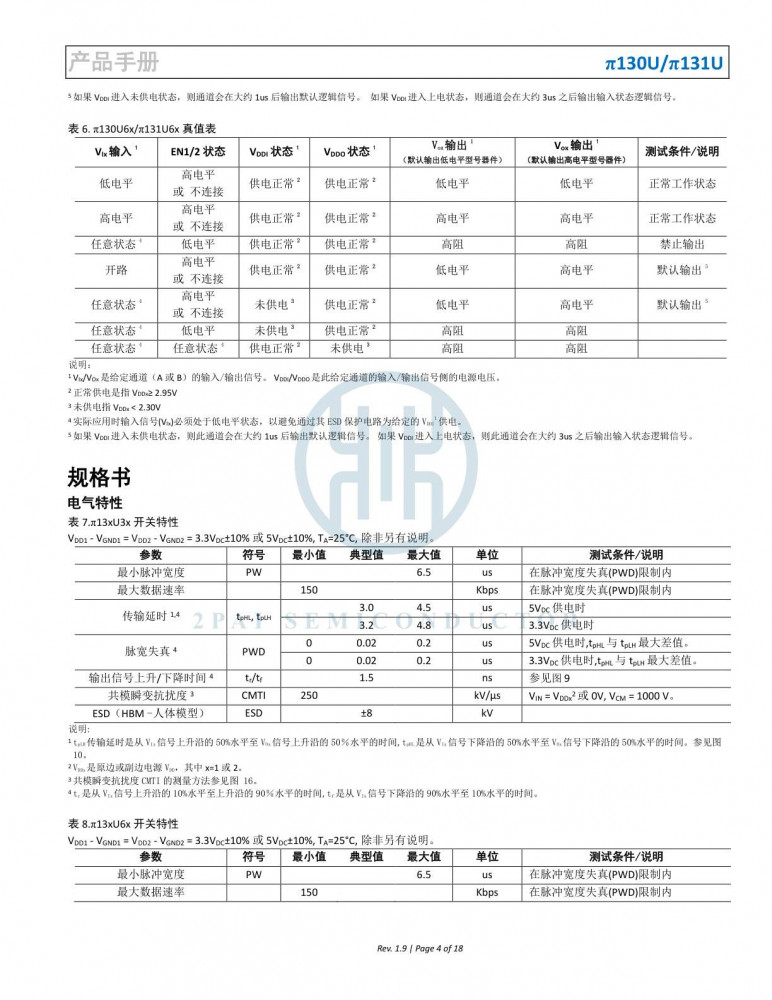 π131U31 datasheet page 4