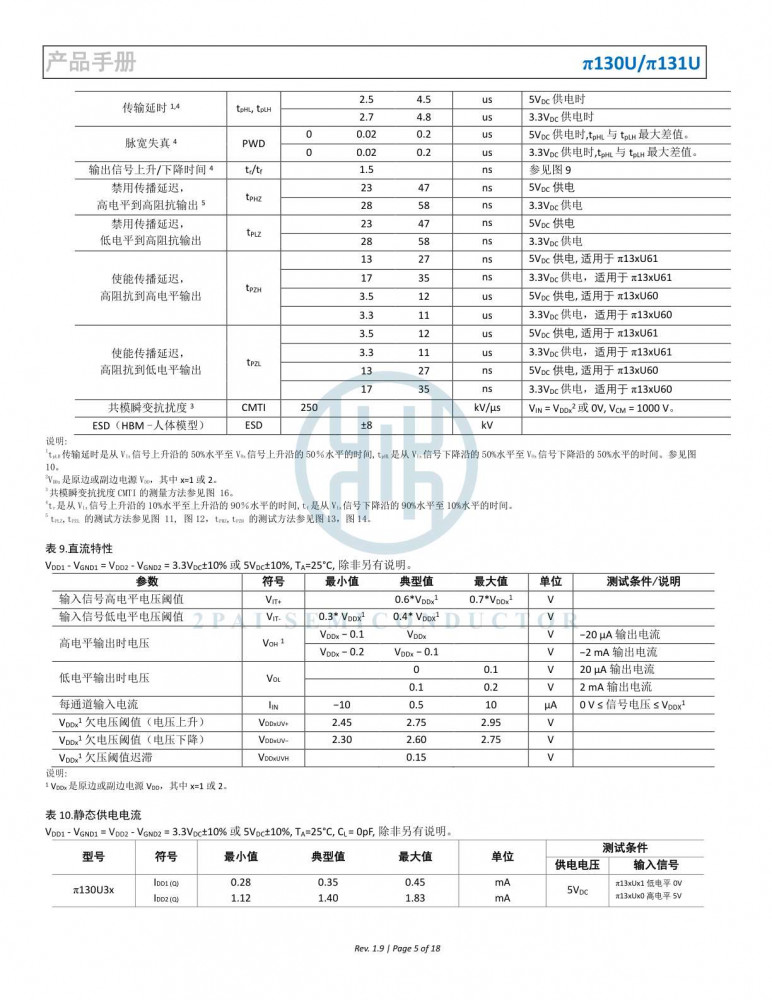 π131U31 datasheet page 5