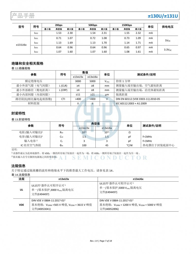 π131U31 datasheet page 7