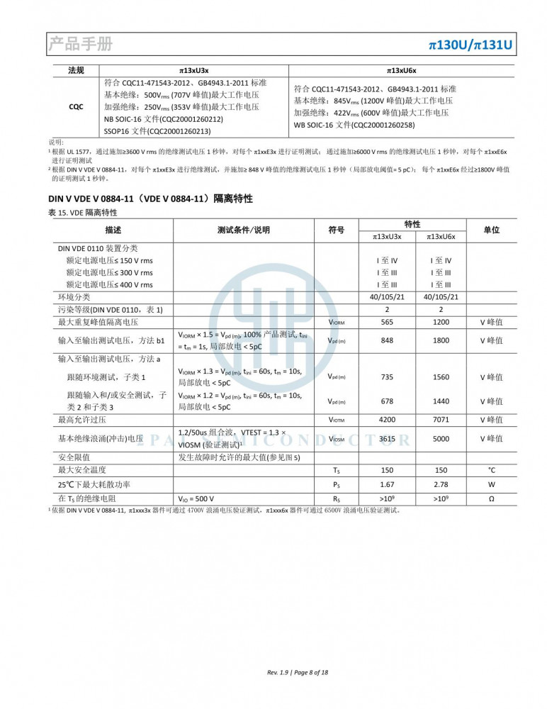 π131U31 datasheet page 8