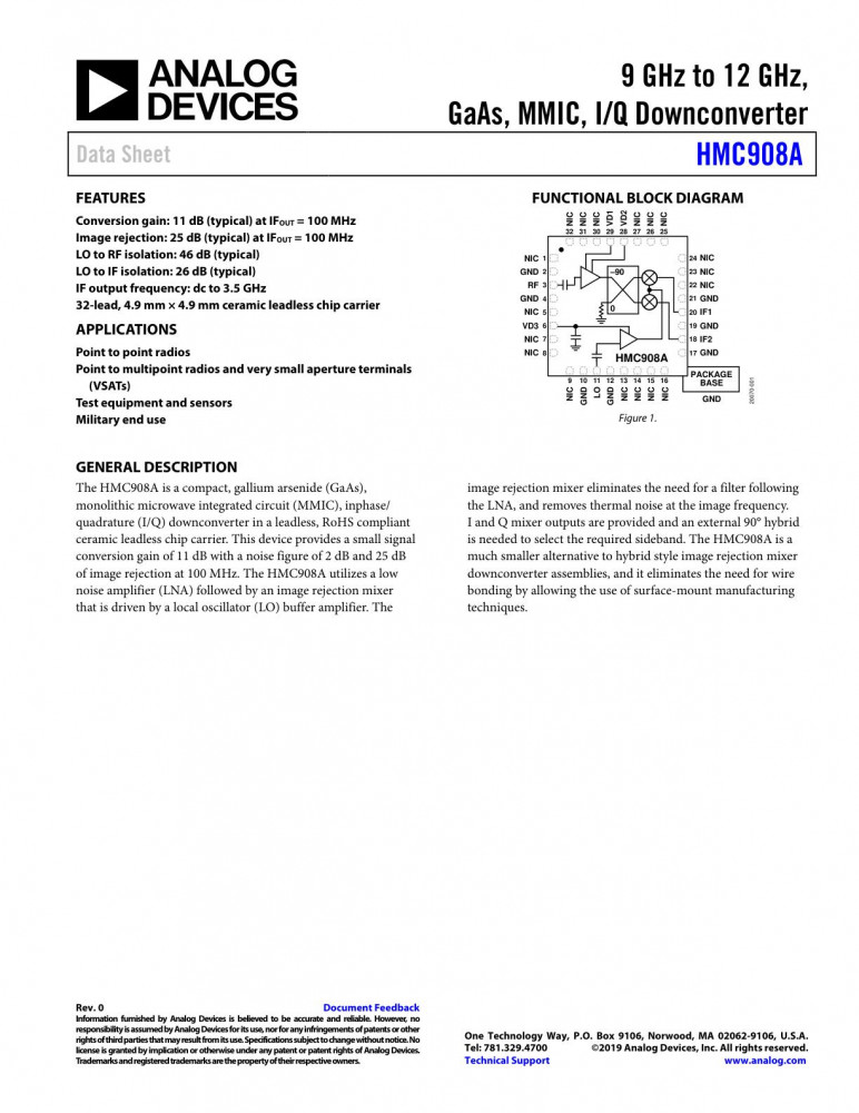 HMC908A datasheet page 1