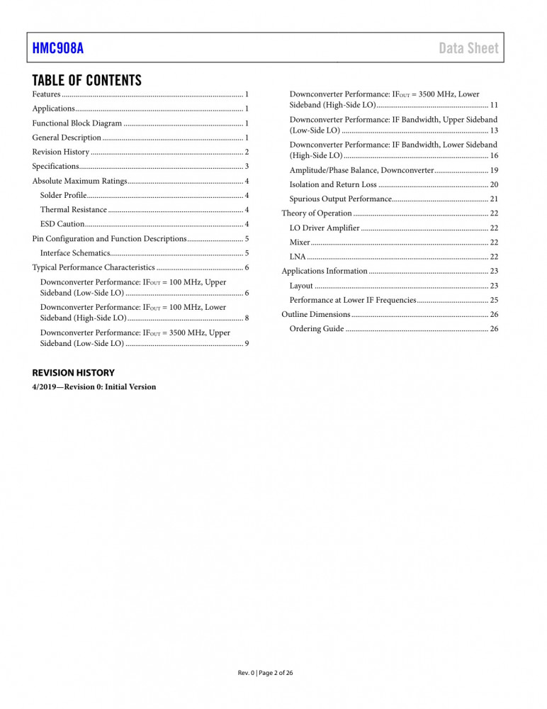 HMC908A datasheet page 2