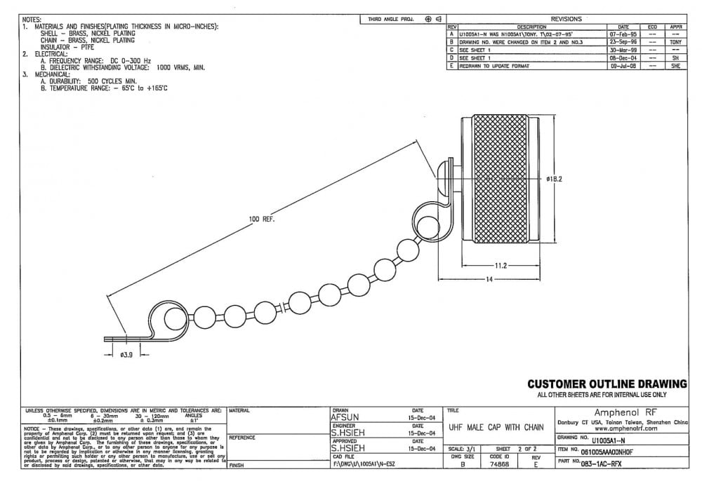 Amphenol 083-1AC-RFX customer outline drawing