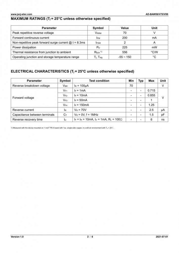 AD-BAW56 datasheet page 2