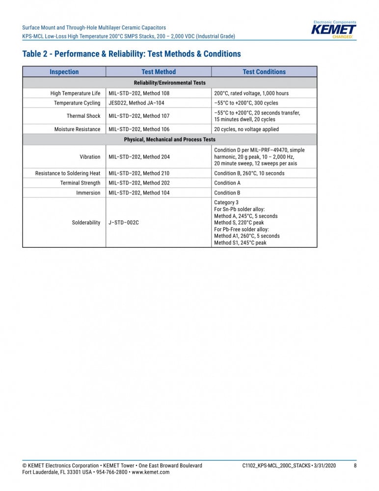 KEMET KPS-MCL datasheet page 8