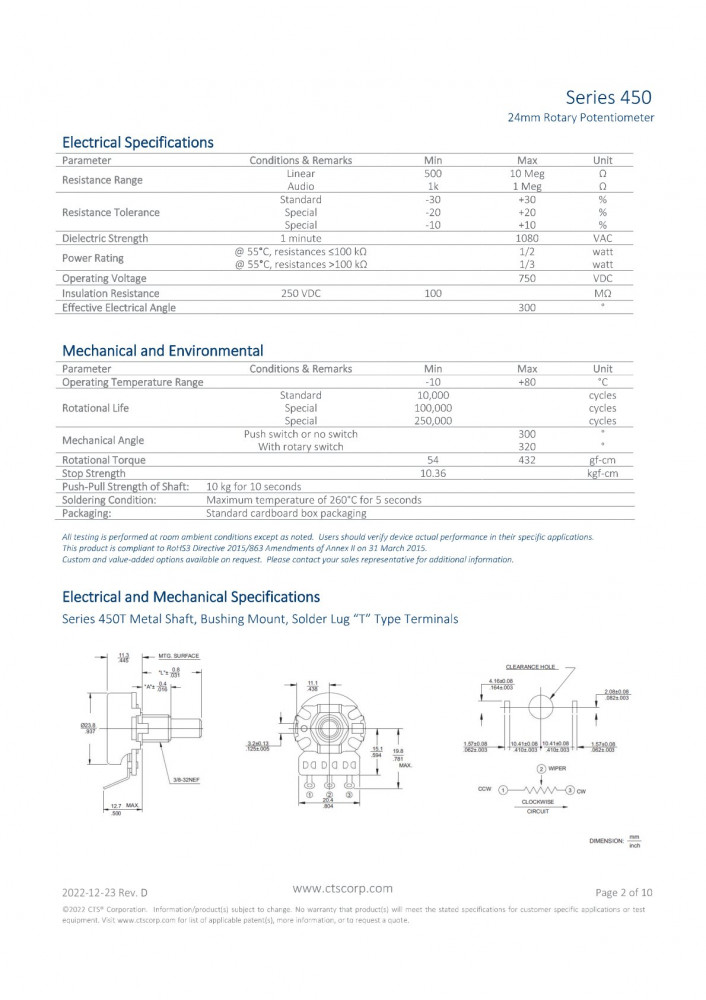 CTS Series 450 datasheet page 2