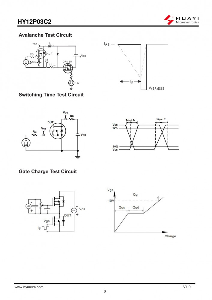 HY12P03C2 datasheet page 6