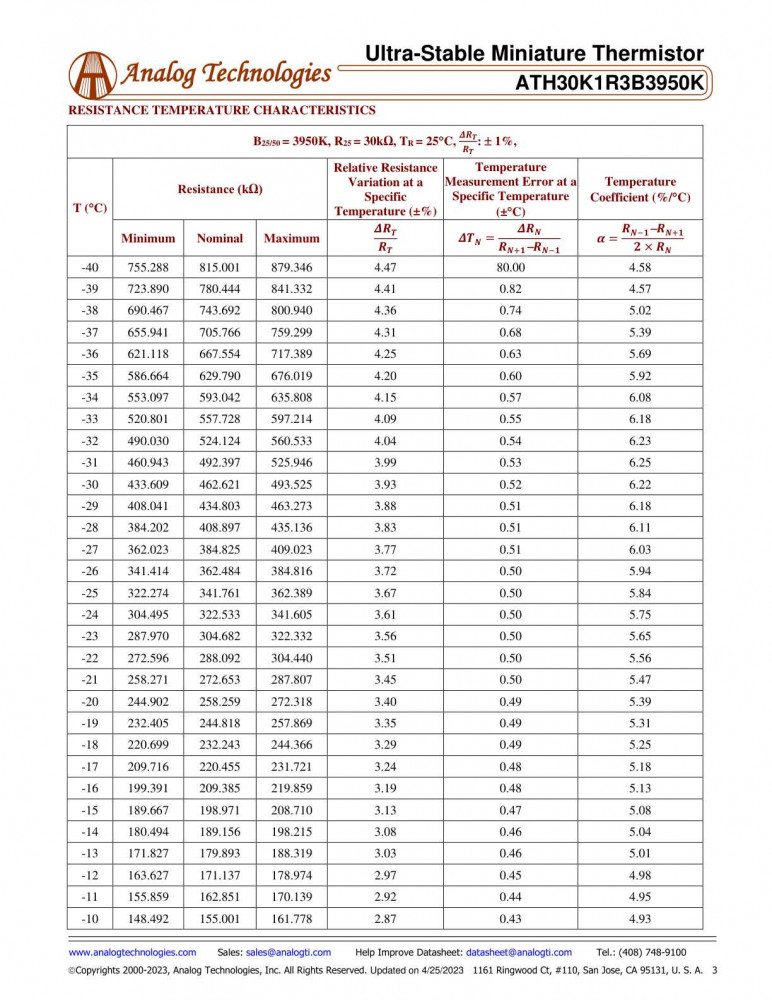 ATH30K1R3B3950K document page 3