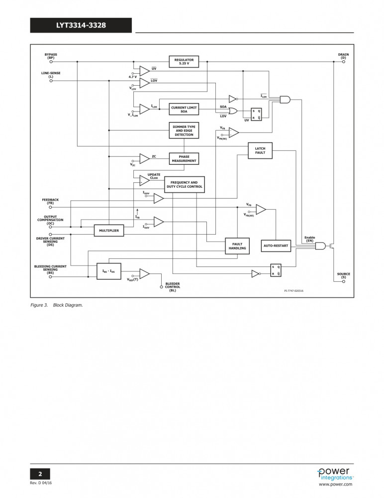 LYT3324D-TL technical document page 2