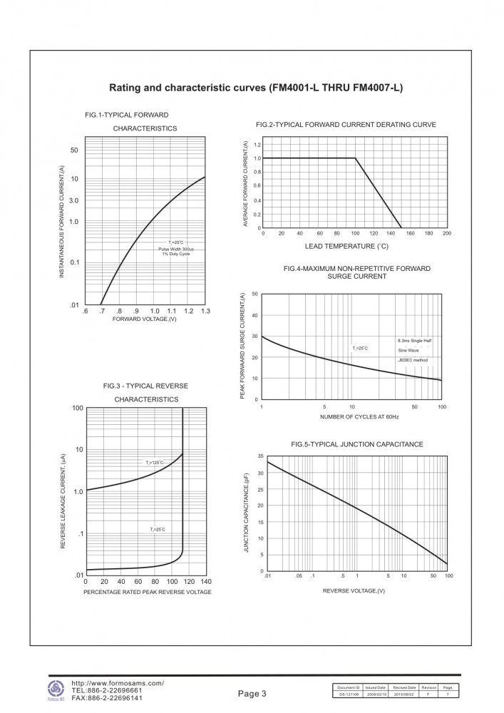 FM4007-L datasheet page 3