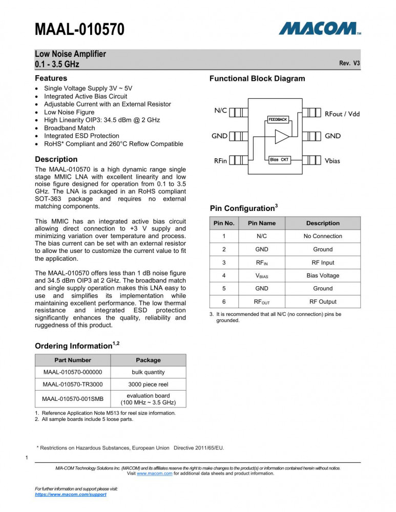 MAAL-010570 datasheet page 1