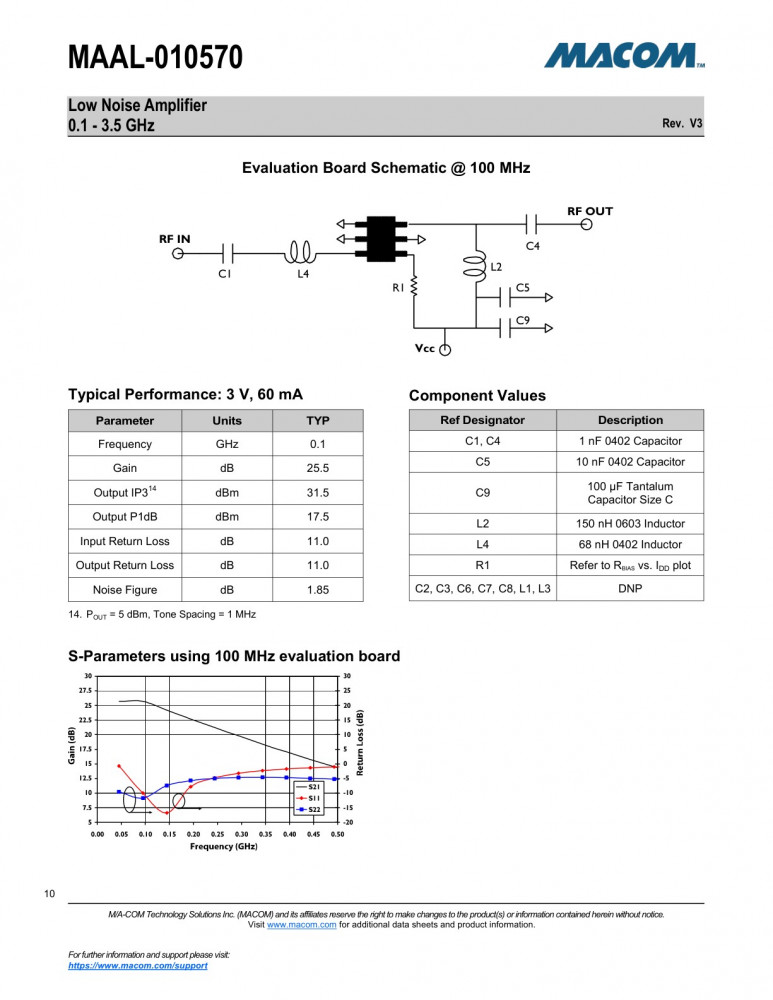 MAAL-010570 datasheet page 10