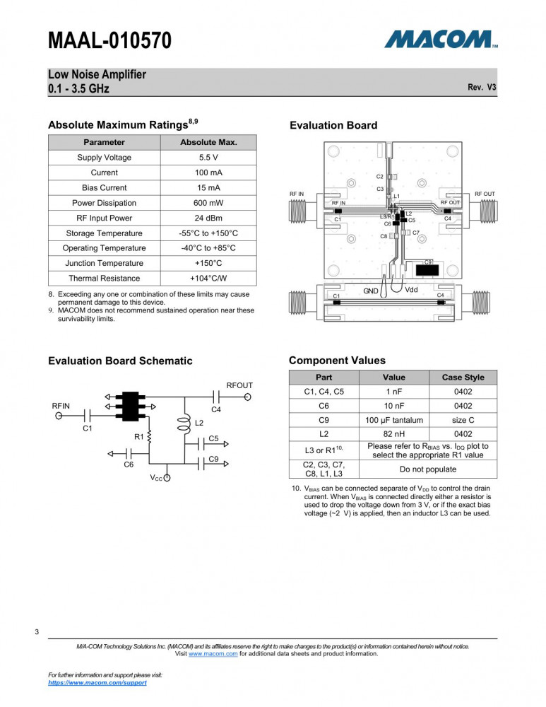MAAL-010570 datasheet page 3