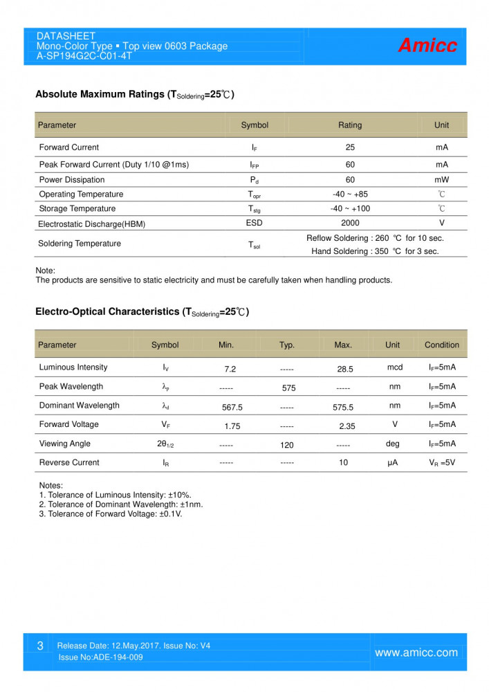 A-SP194G2C-C01-4T datasheet page 3