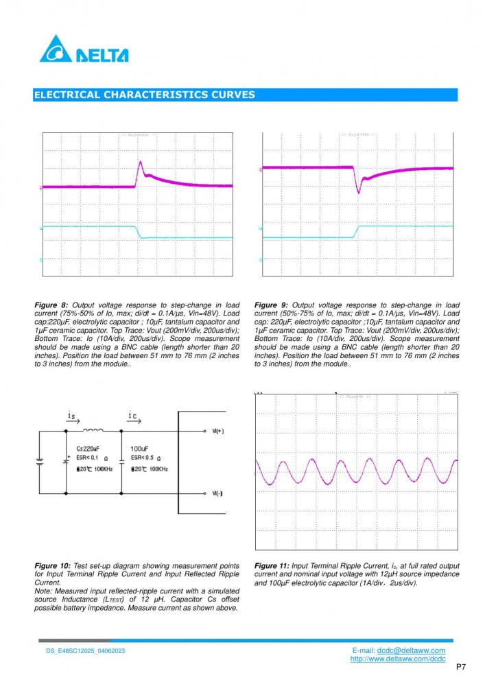DELTA E48SC12025NRFH datasheet page 7
