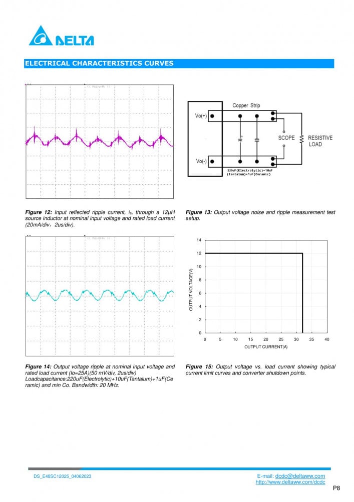 DELTA E48SC12025NRFH datasheet page 8