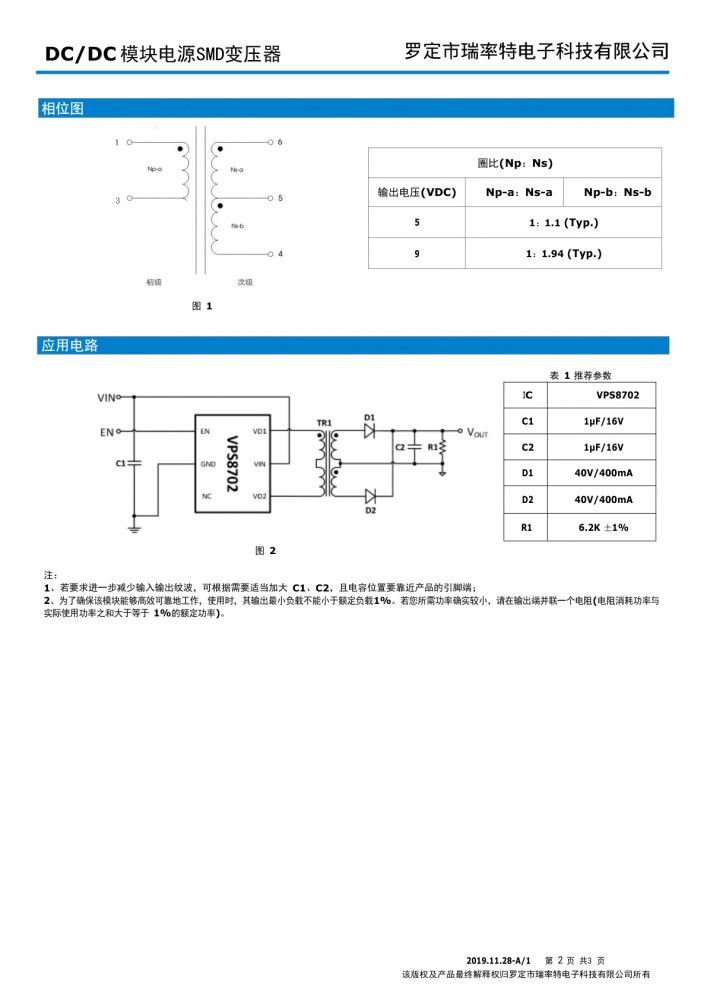 RLT B05xx transformer datasheet page 2