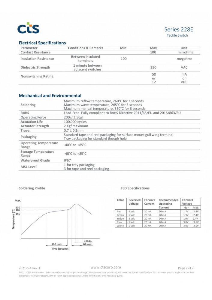 CTS 228E series datasheet page 2