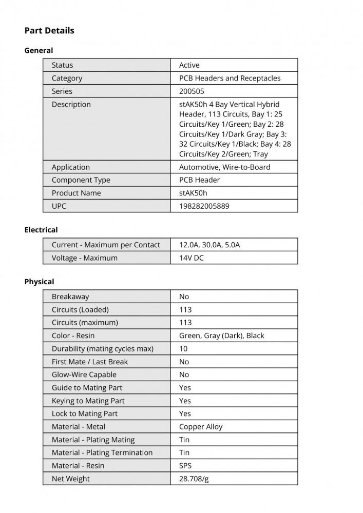 MOLEX 2005054501 product document image 2