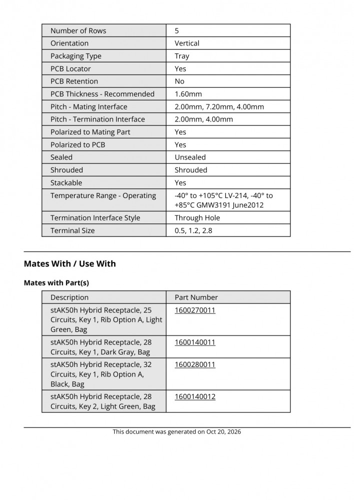 MOLEX 2005054501 product document image 3