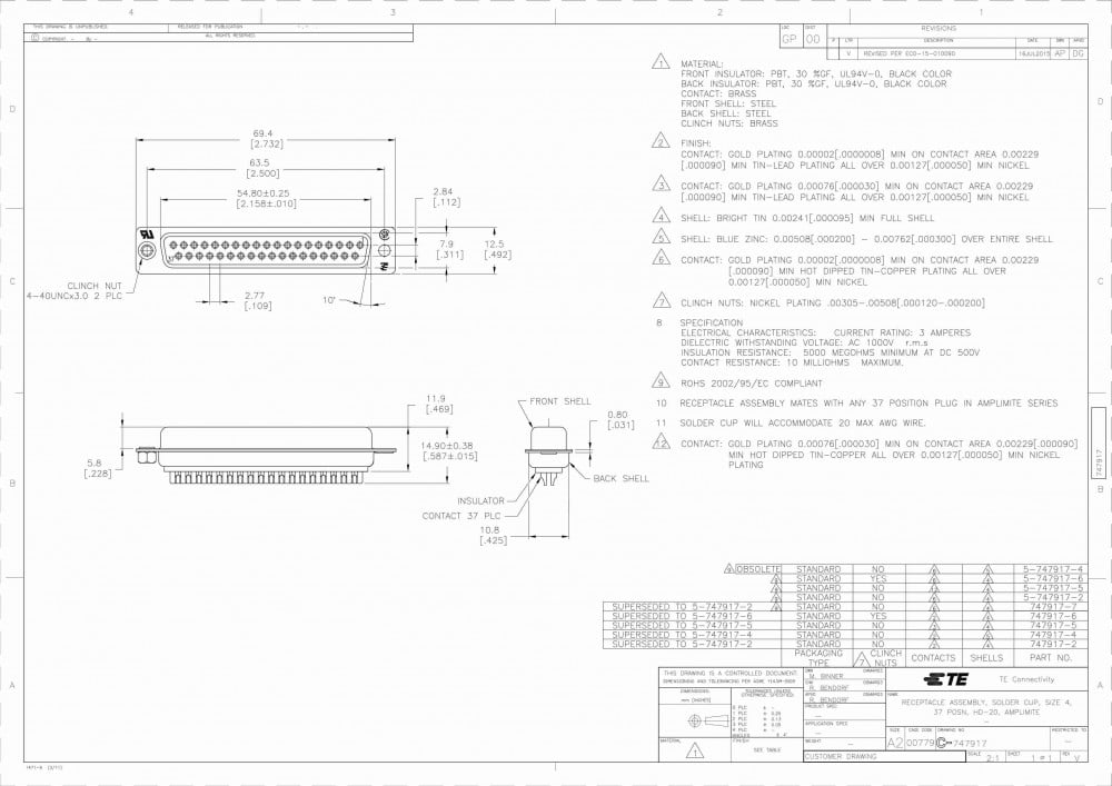 TE Connectivity 5-747917-5 controlled drawing preview