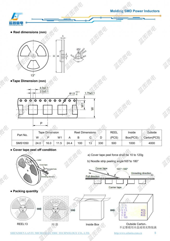 SMS1050 datasheet page 5