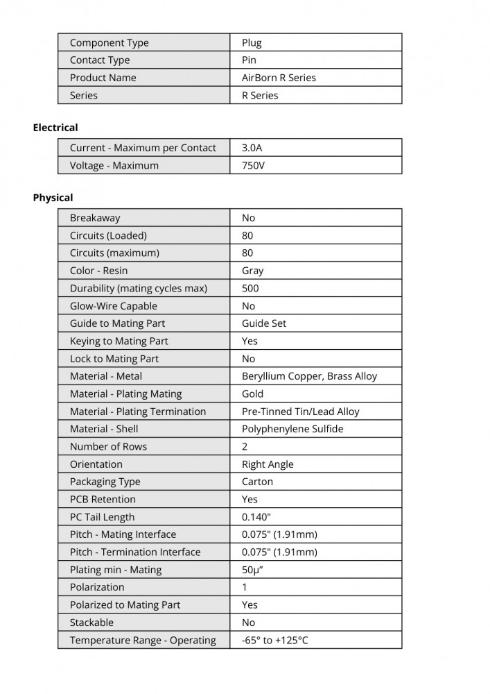 RM252-080-322-5501 technical document page 2