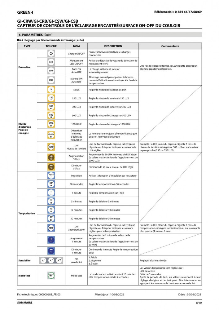 Legrand 048469 datasheet page 8