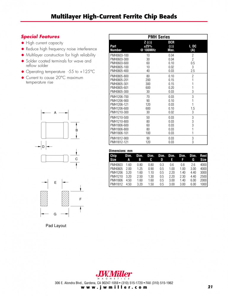 BOURNS PMH Series technical specification page