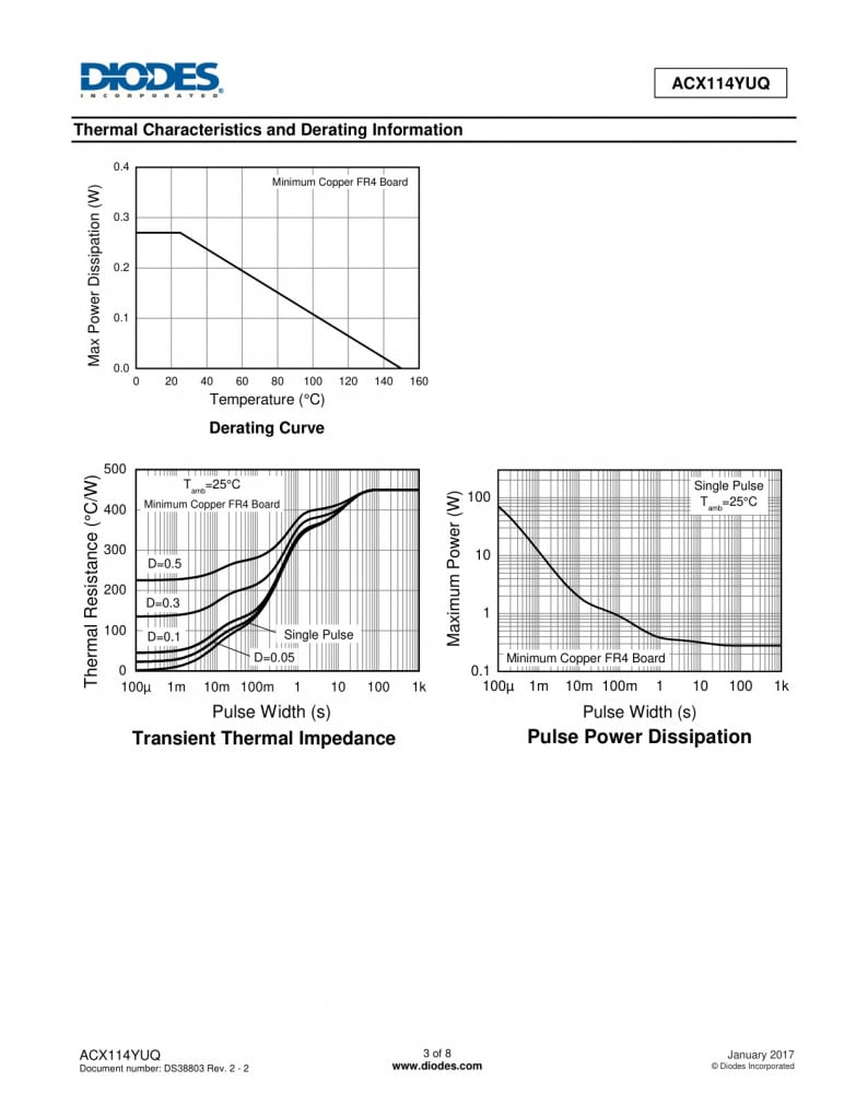 ACX114YUQ-7R datasheet page 3