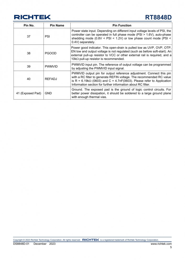 RT8848D datasheet page 5