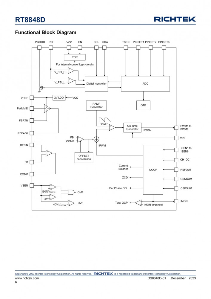RT8848D datasheet page 6