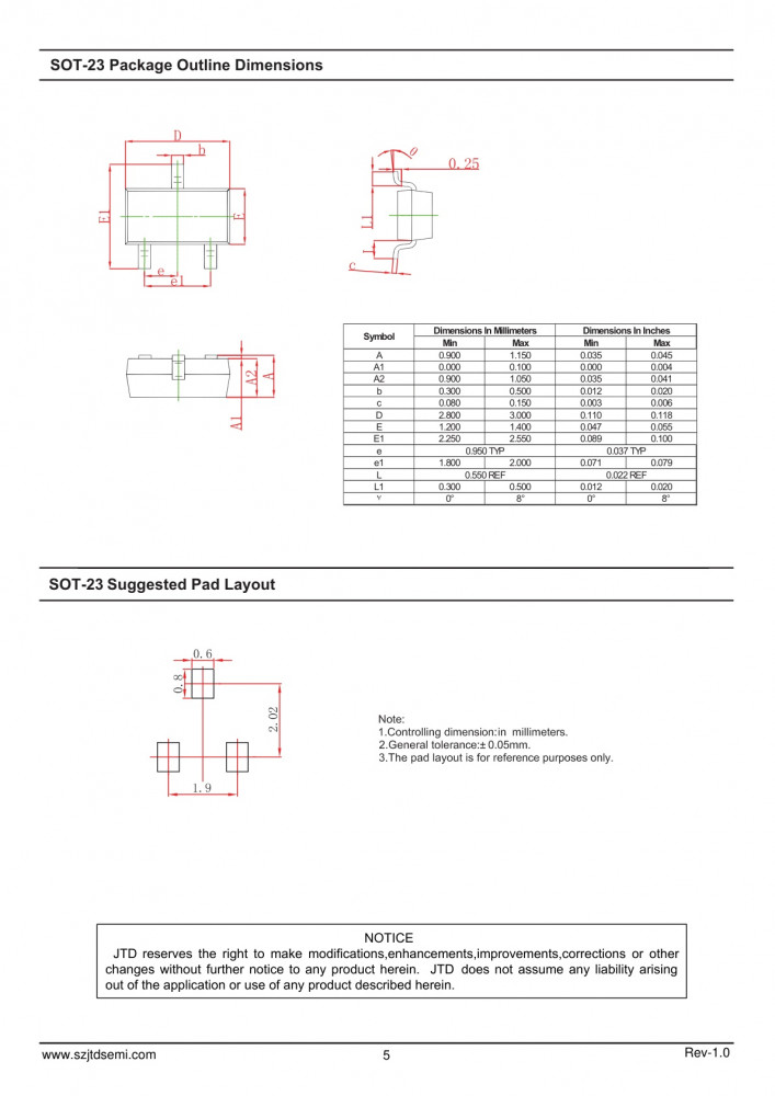 JTD6206 datasheet page 5