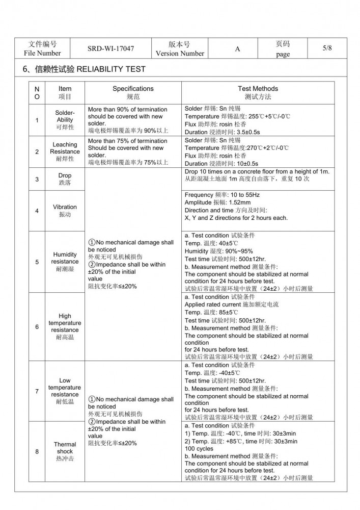 SOREDE specification page 8