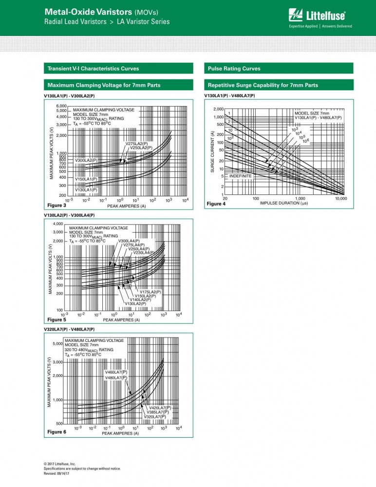 V175LA20AP datasheet page 5