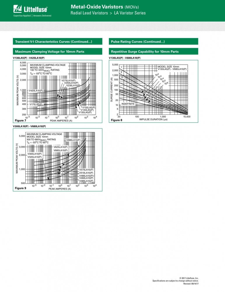 V175LA20AP datasheet page 6