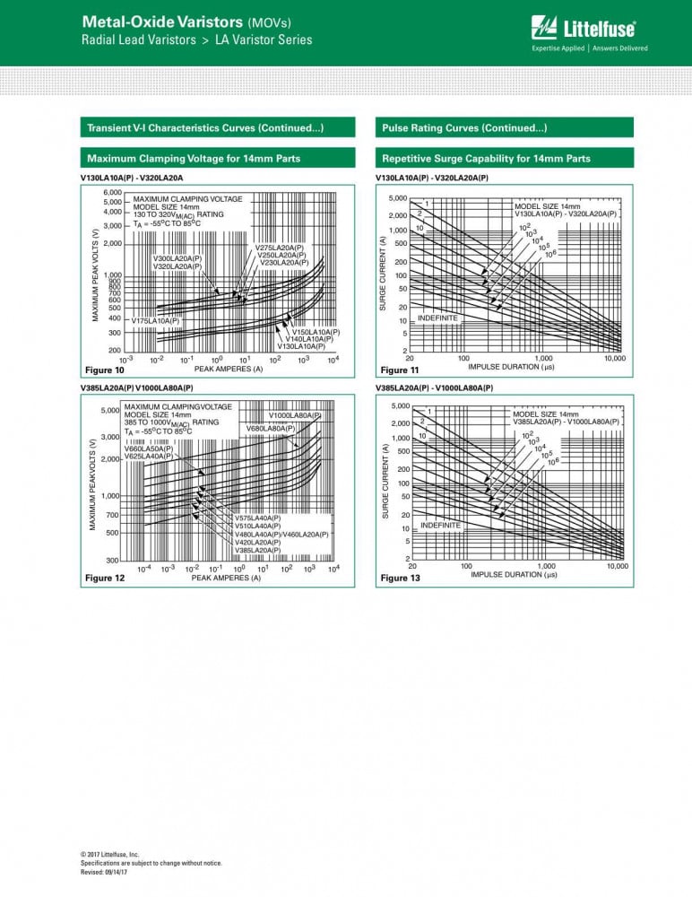V175LA20AP datasheet page 7