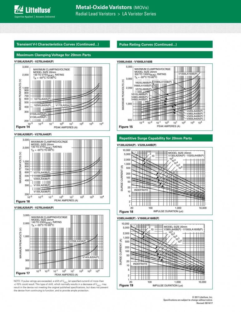 V175LA20AP datasheet page 8