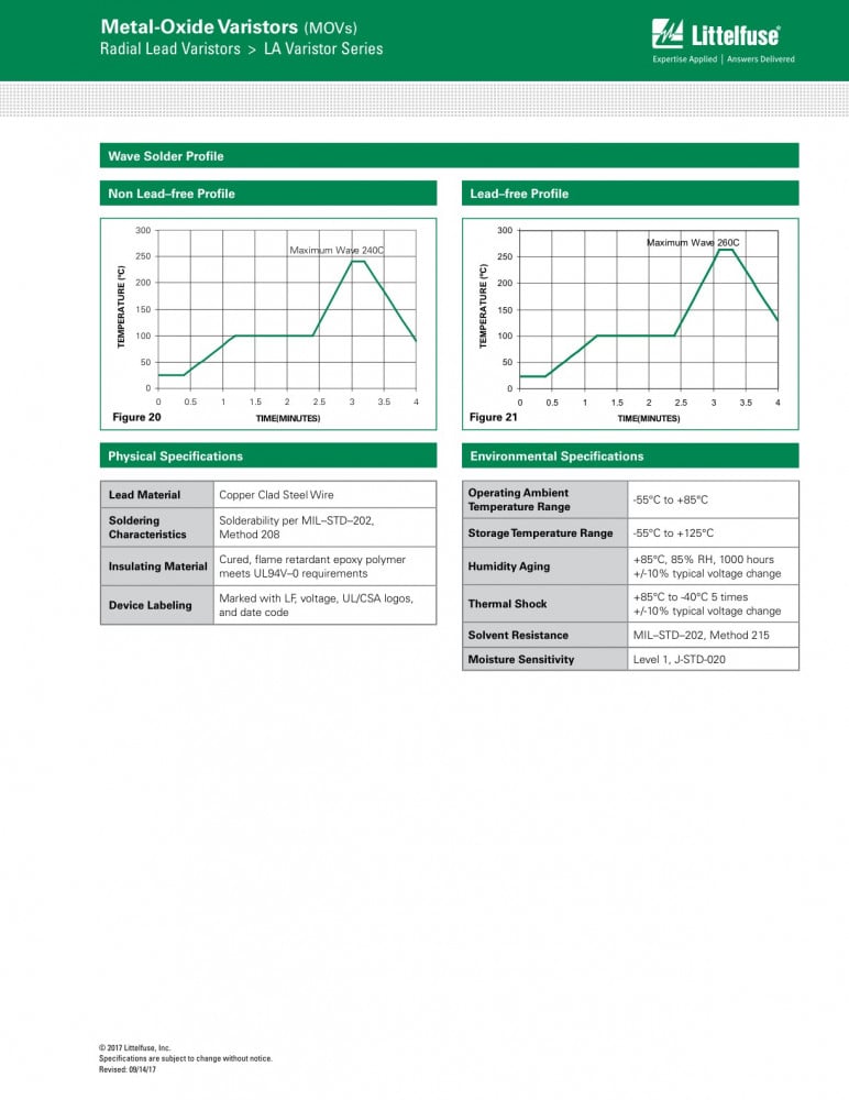 V175LA20AP datasheet page 9