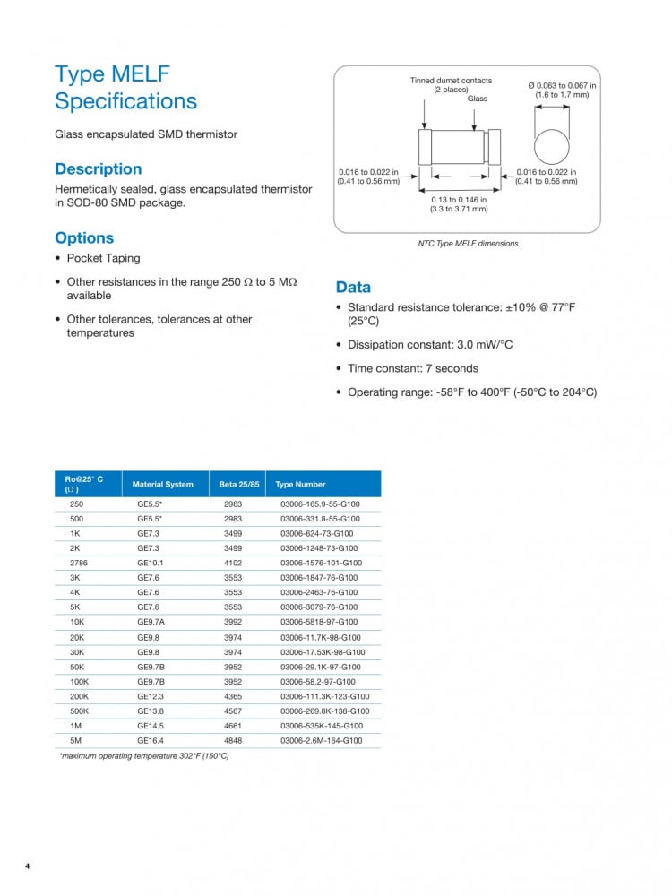 Amphenol NTC thermistor document page 4